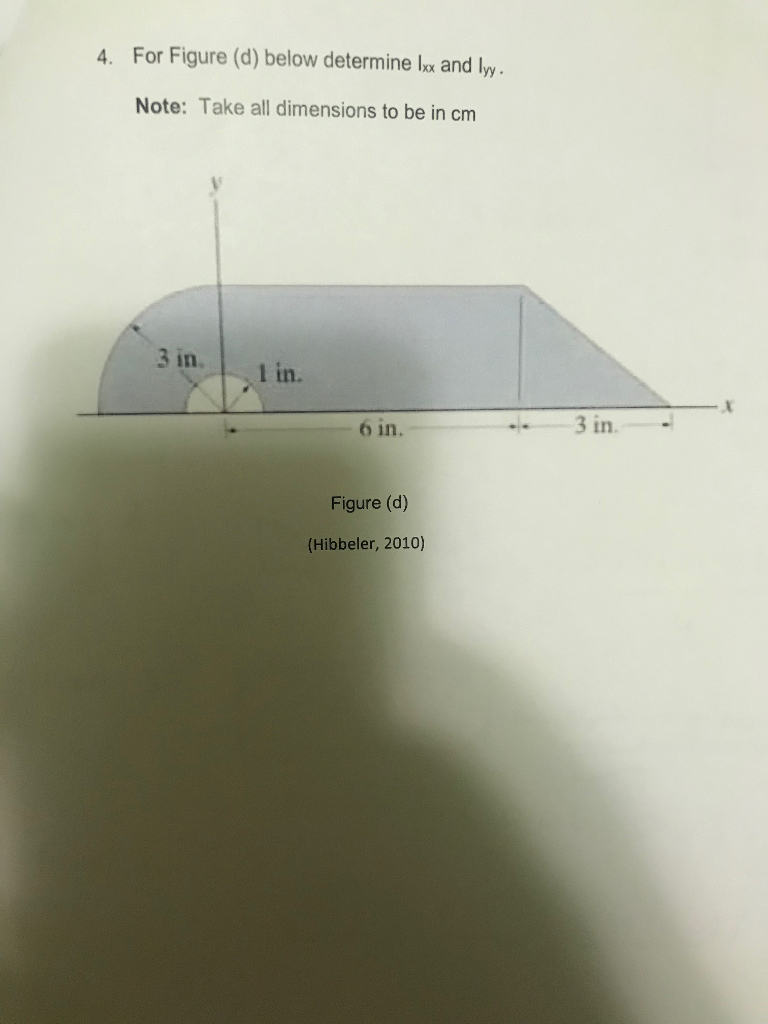 Solved 4. For Figure (d) below determine lx and ly Note: | Chegg.com