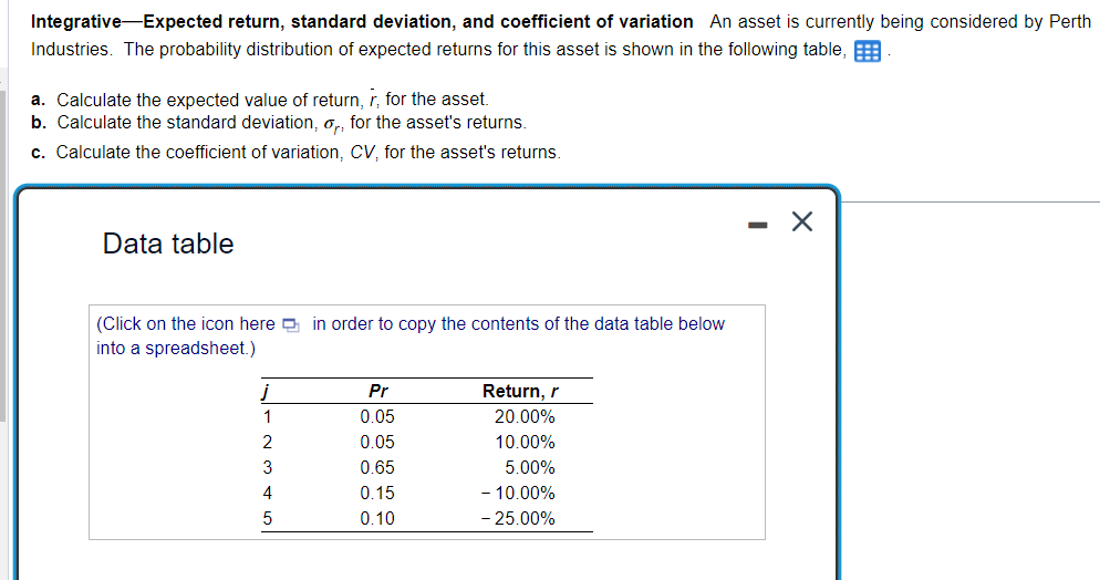 Solved Integrative Expected Return Standard Deviation And