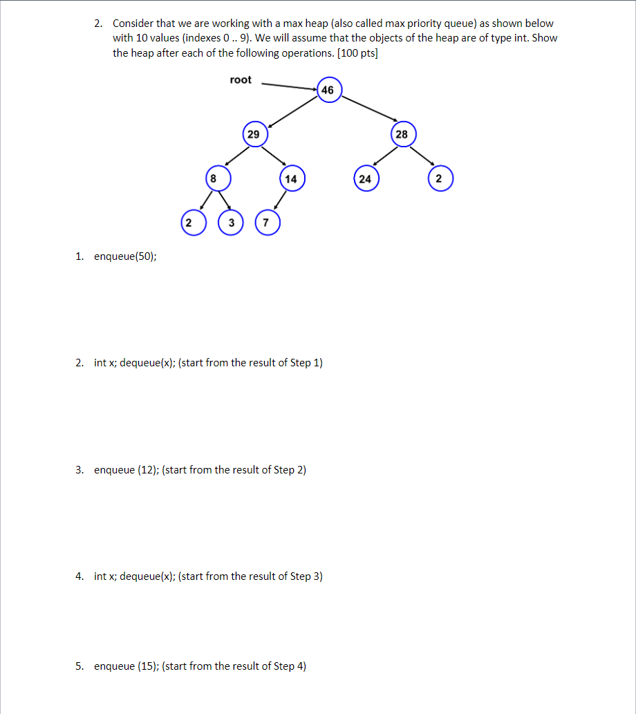Solved 2 Consider That We Are Working With A Max Heap Also 3029
