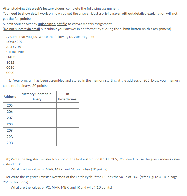 Solved After studying this week's lecture videos, complete | Chegg.com
