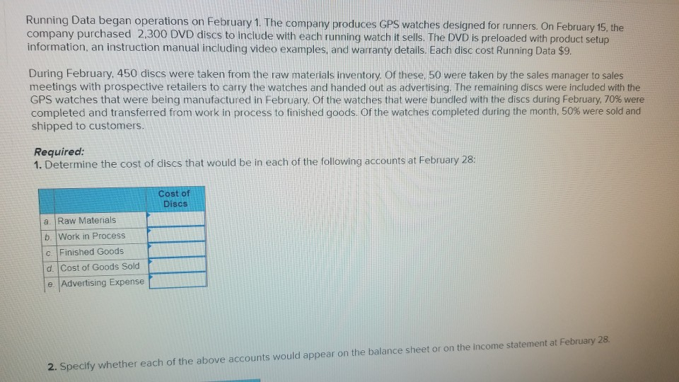 Solved Running Data began operations on February 1. The | Chegg.com