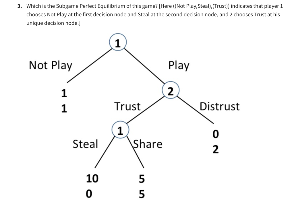 Solved 3. Which is the Subgame Perfect Equilibrium of this | Chegg.com