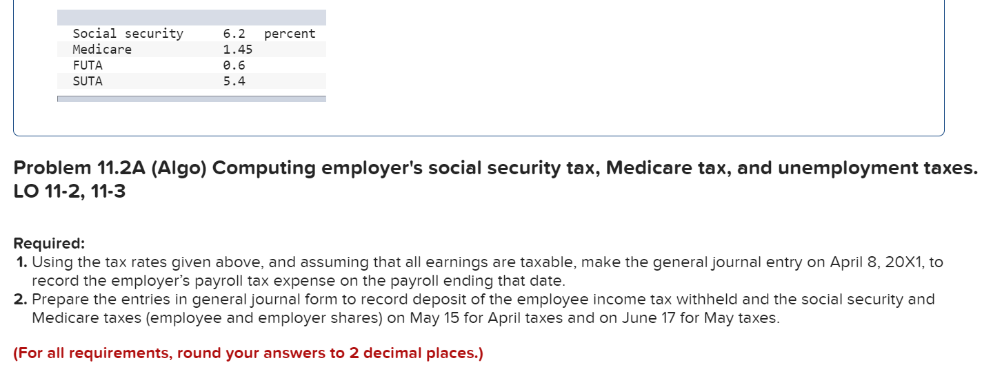 Solved Required information SB Problem 11.2A (Algo) and | Chegg.com