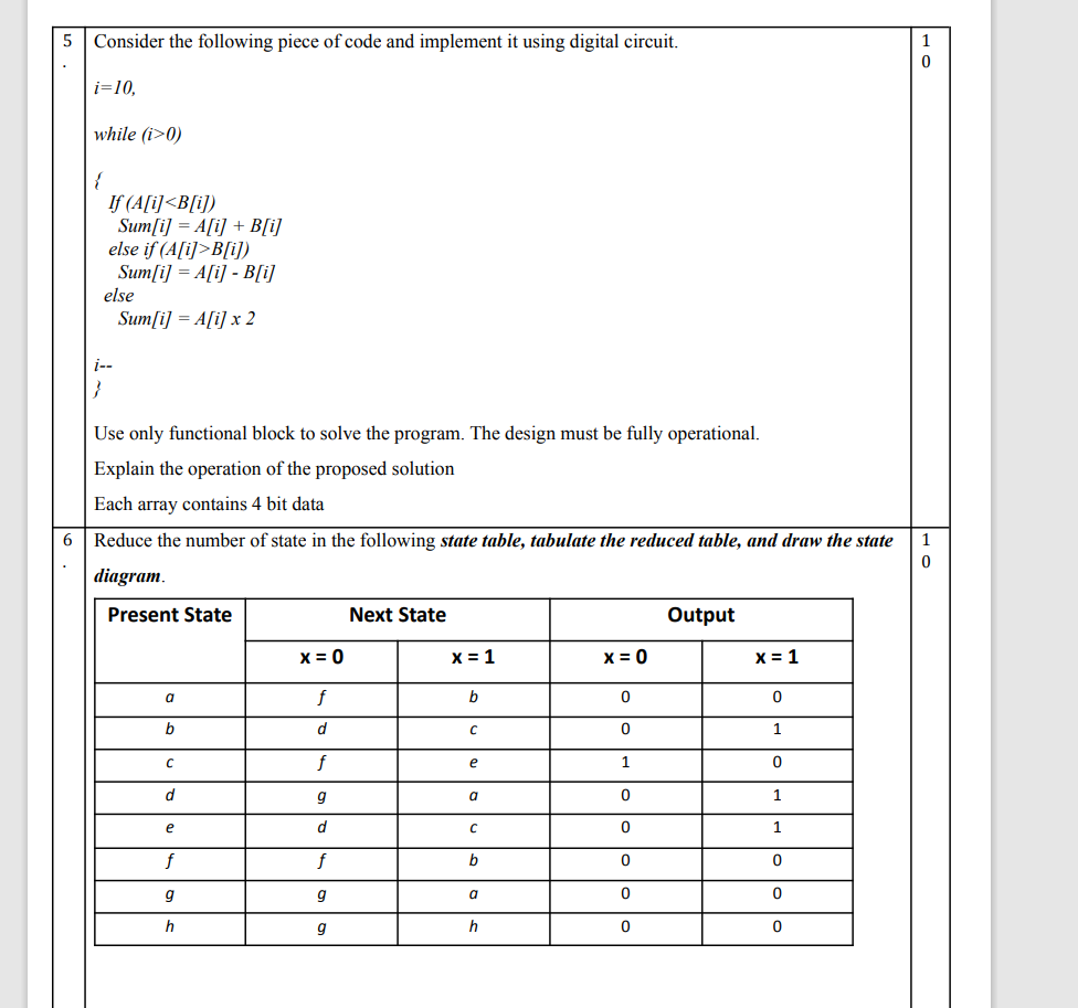 Solved Subject - Digital Logic Design you have to solve the | Chegg.com