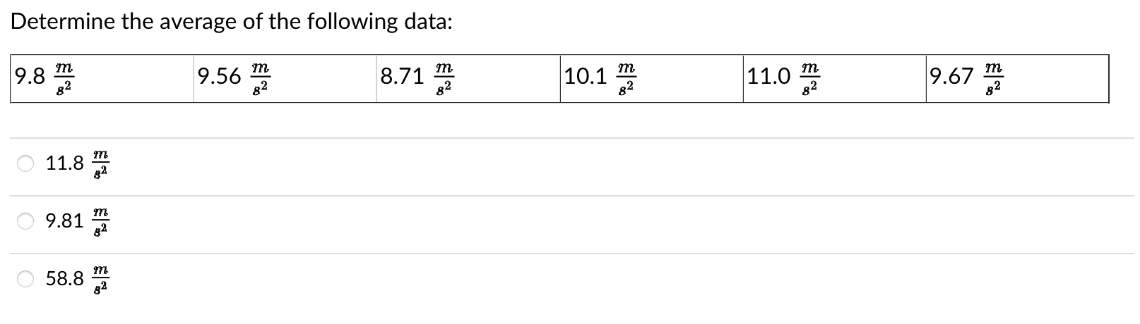 Solved Determine the average of the following data: 9 | Chegg.com