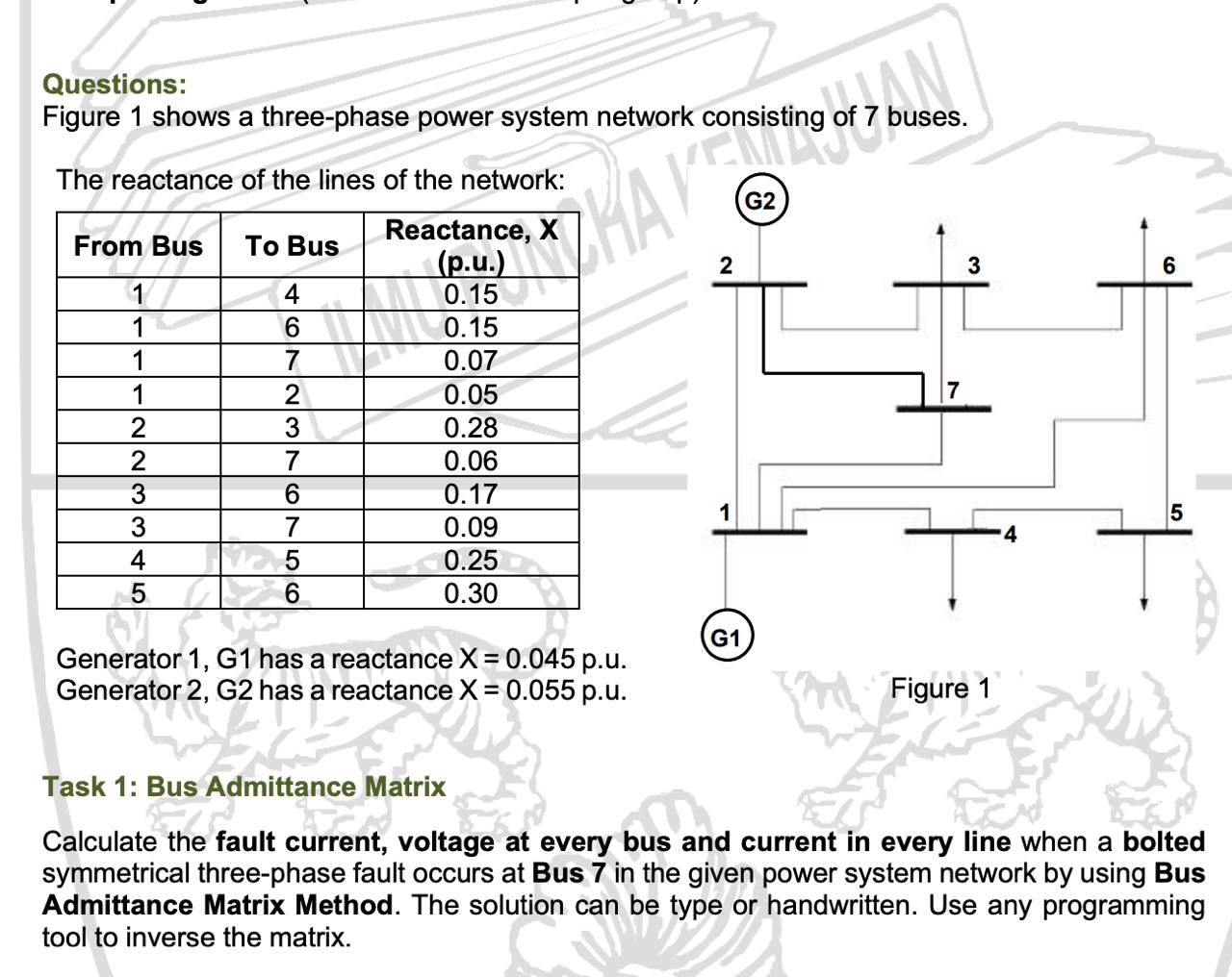 Solved Questions: Figure 1 ﻿shows a three-phase power system | Chegg.com