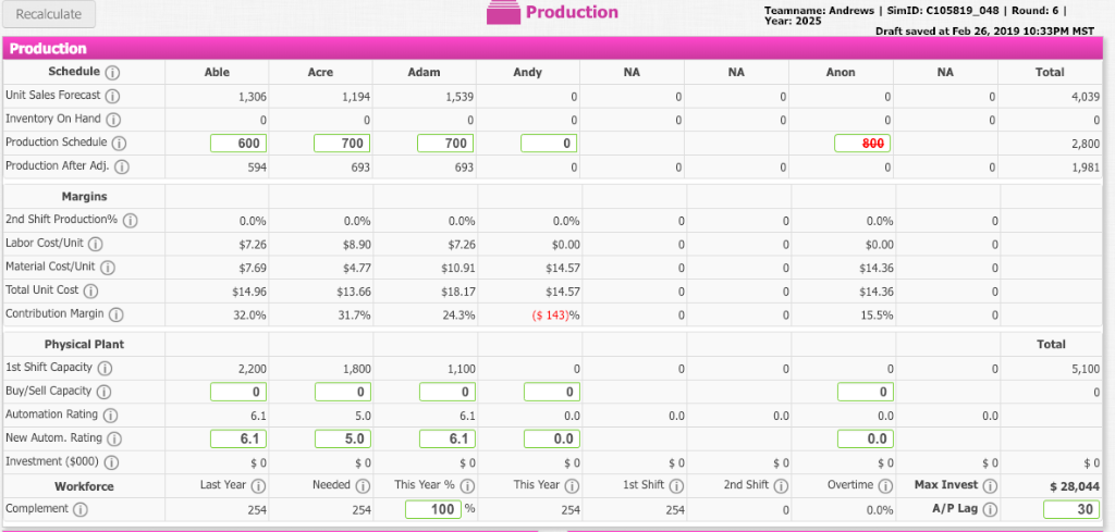 Please help I need help with the Capsim round, | Chegg.com