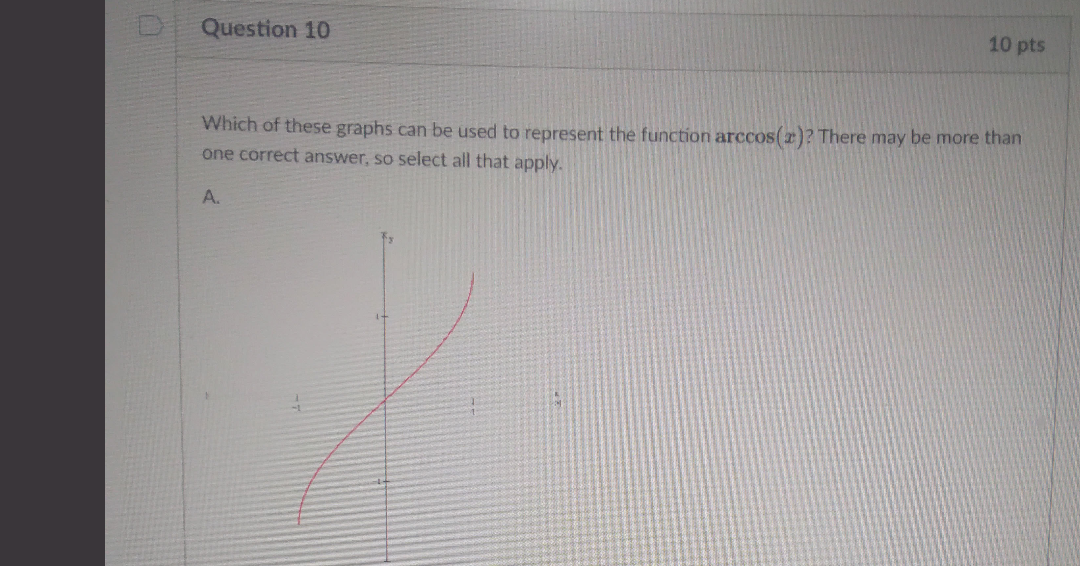 Solved Question 1010 pts Which of these graphs can be used | Chegg.com