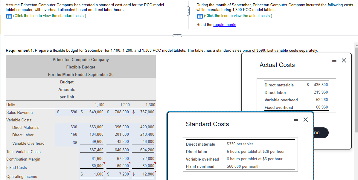 Solved Assume Princeton Computer Company has created a | Chegg.com