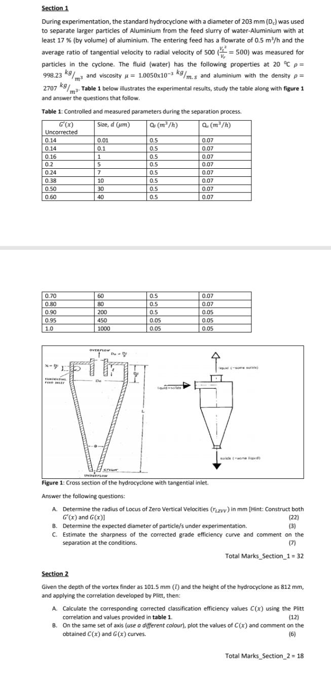 Solved Section 1 During experimentation, the standard | Chegg.com