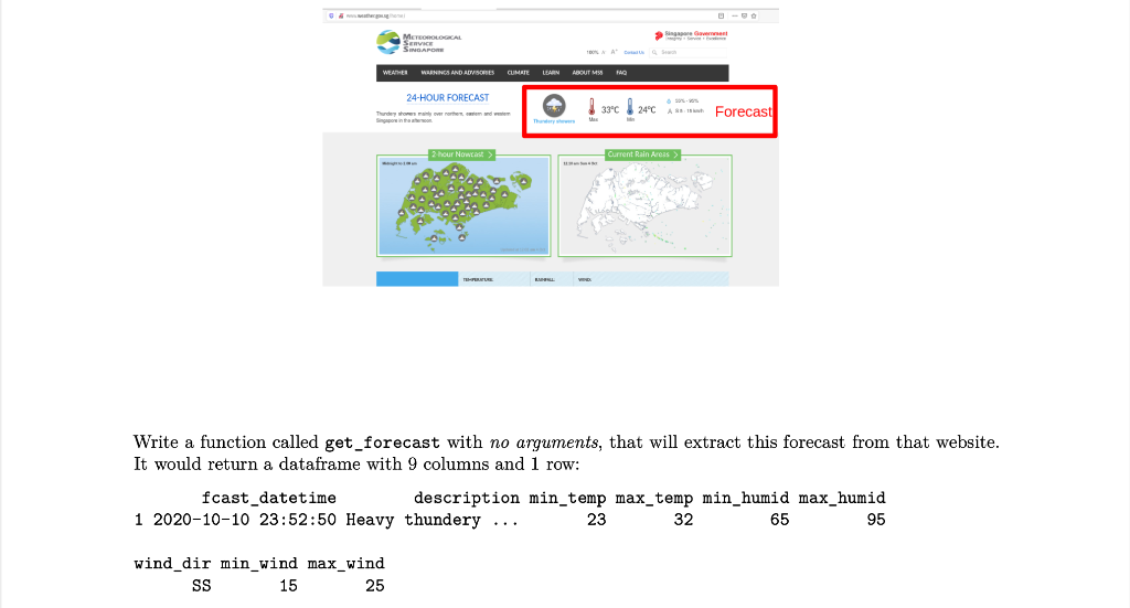 The website http://www.weather.gov.sg/home contains a | Chegg.com