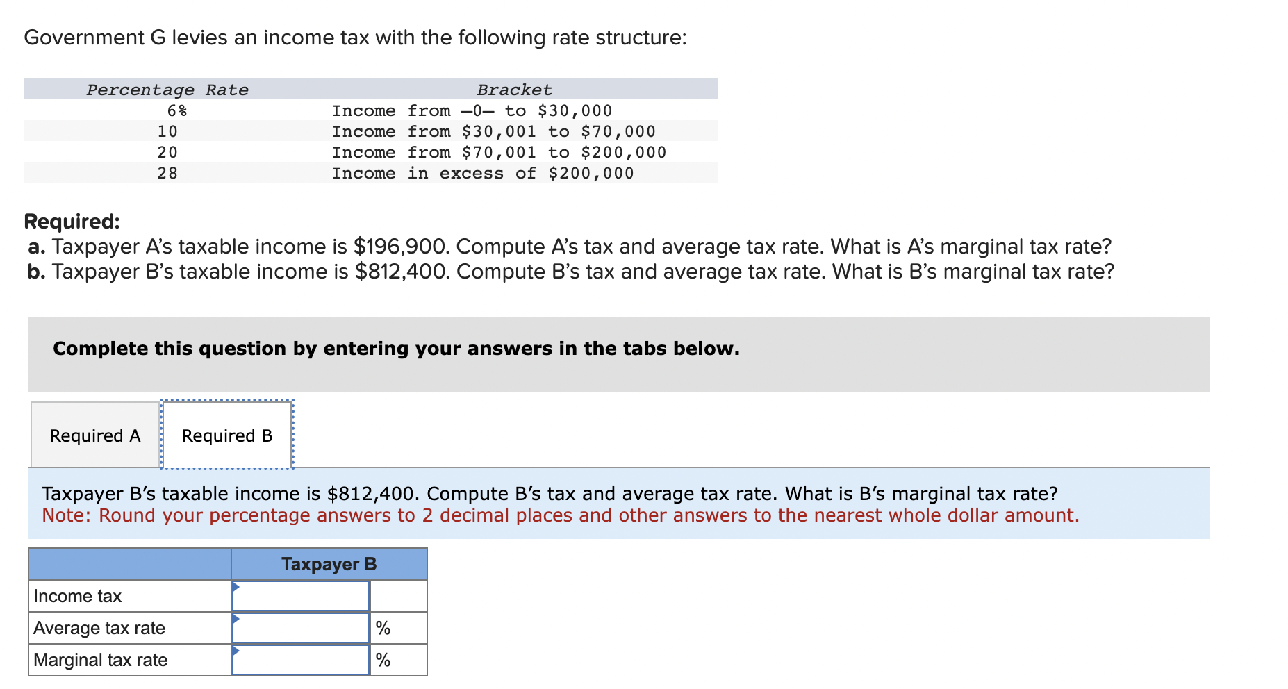Solved Government G levies an income tax with the following | Chegg.com