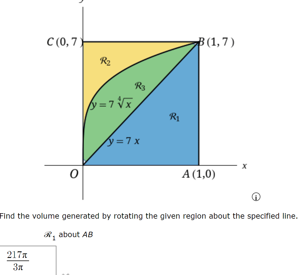 Solved Find the volume generated by rotating the given | Chegg.com