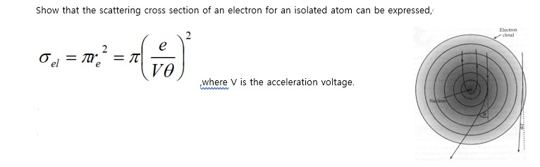 Solved Show that the scattering cross section of an electron | Chegg.com