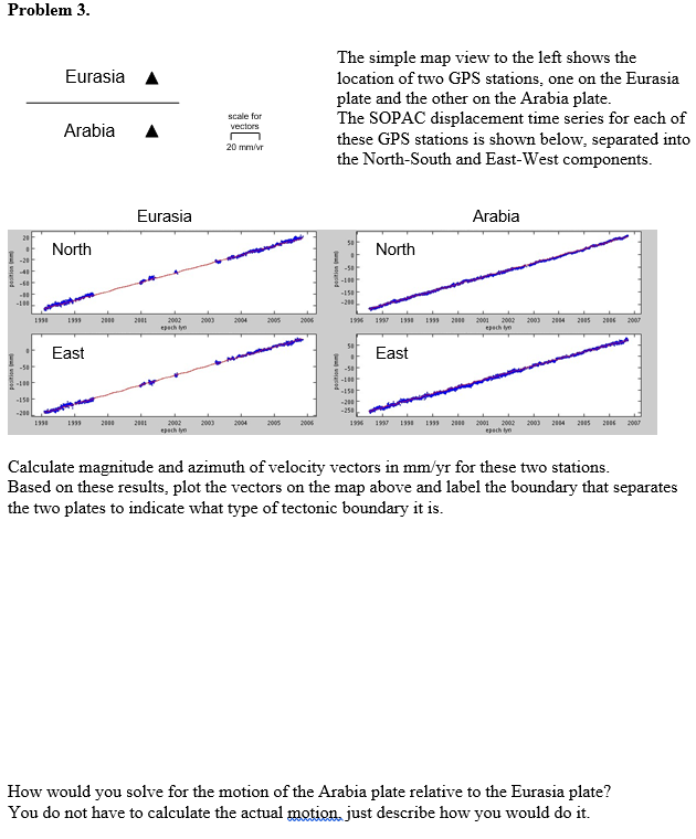 Problem 3. Eurasia A The simple map view to the left | Chegg.com