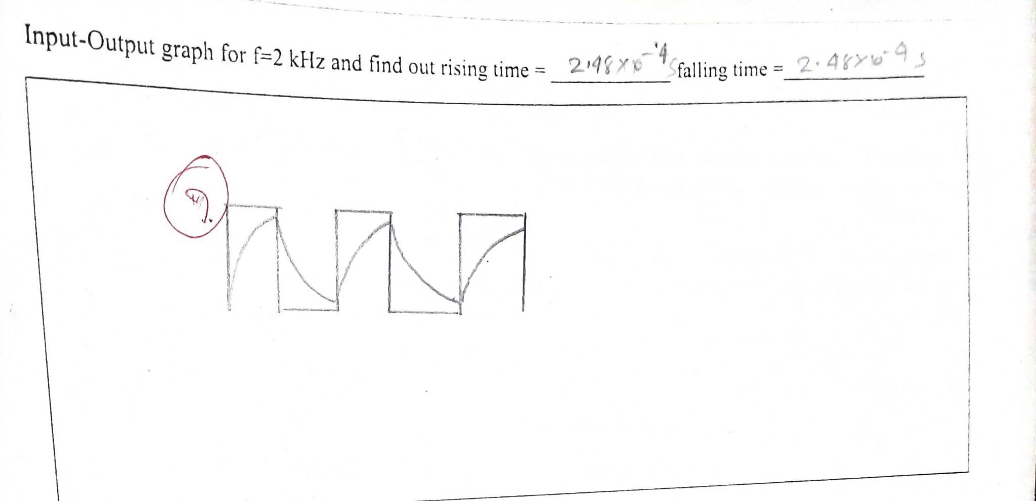 Solved Explain Input Output Graphs For Each Input Frequency 1534