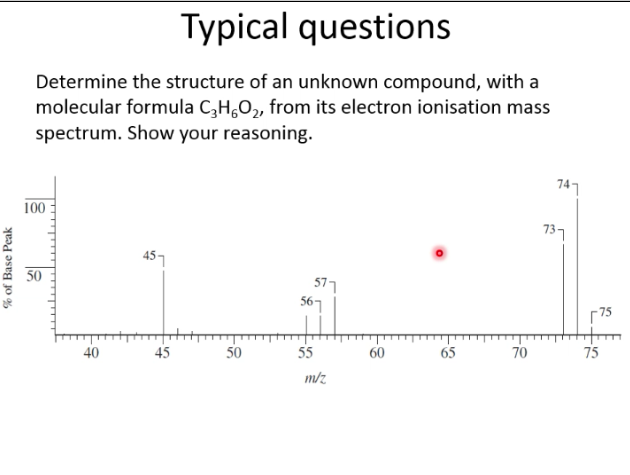 Solved Typical questions Determine the structure of an | Chegg.com