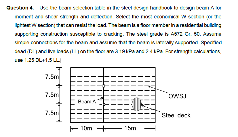 Solved Use the beam selection table in the steel design | Chegg.com