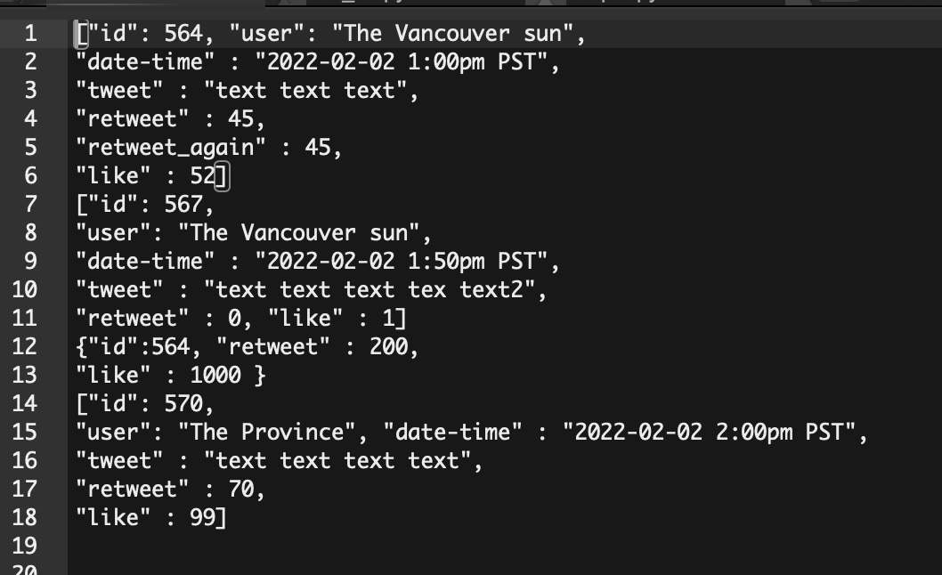 Solved This code is in python for beginner. We not allow to | Chegg.com