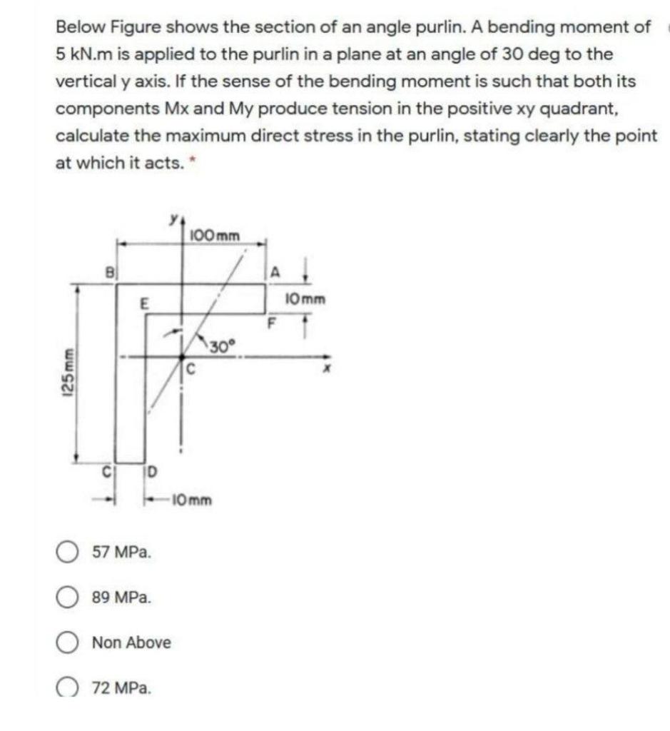 Solved Below Figure shows the section of an angle purlin. A | Chegg.com