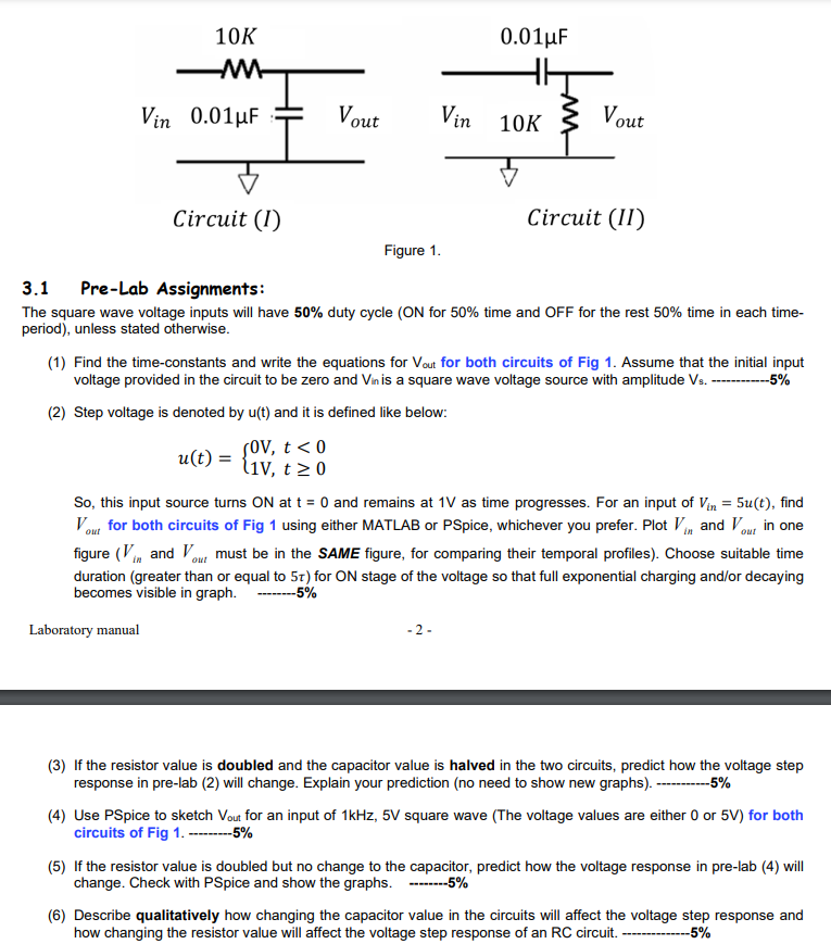 3.1 Pre-Lab Assignments: The square wave voltage | Chegg.com