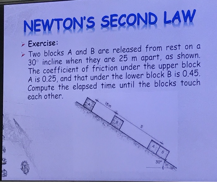 Solved NEWTON'S SECOND LAW Exercise Two blocks A and B are | Chegg.com