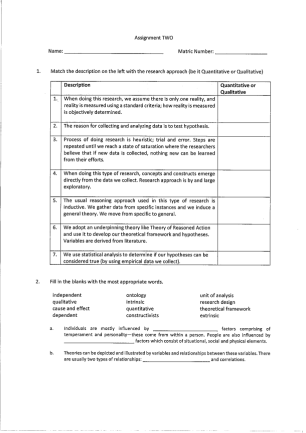 Solved Assignment TWO Name: Matric Number 1. Match the | Chegg.com