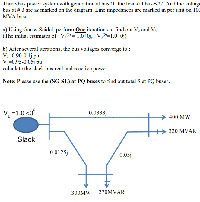 Solved Three-bus power system with generation at bus#1, the | Chegg.com