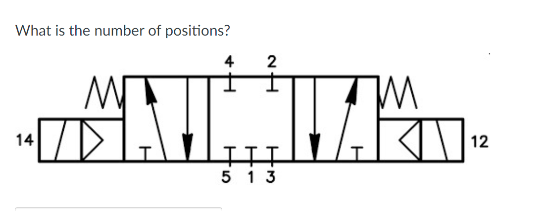 What is the number of positions? | Chegg.com