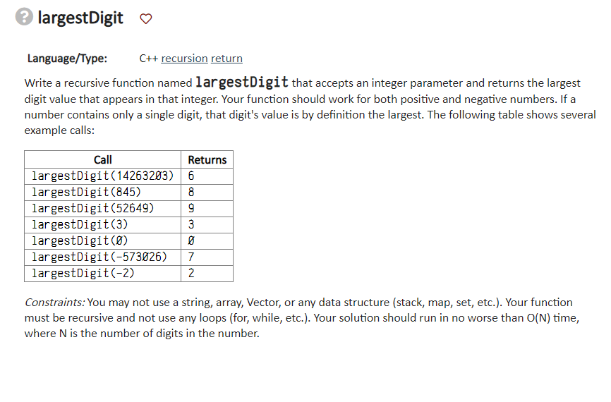 Solved largestDigito Language/Type: C++ recursion return | Chegg.com