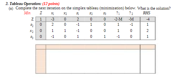 Solved 2. Tableau Operation: ( 12 points) (a) Complete the | Chegg.com