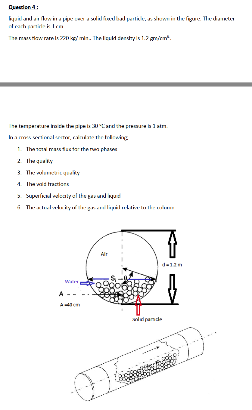 Solved Question 4: liquid and air flow in a pipe over a | Chegg.com