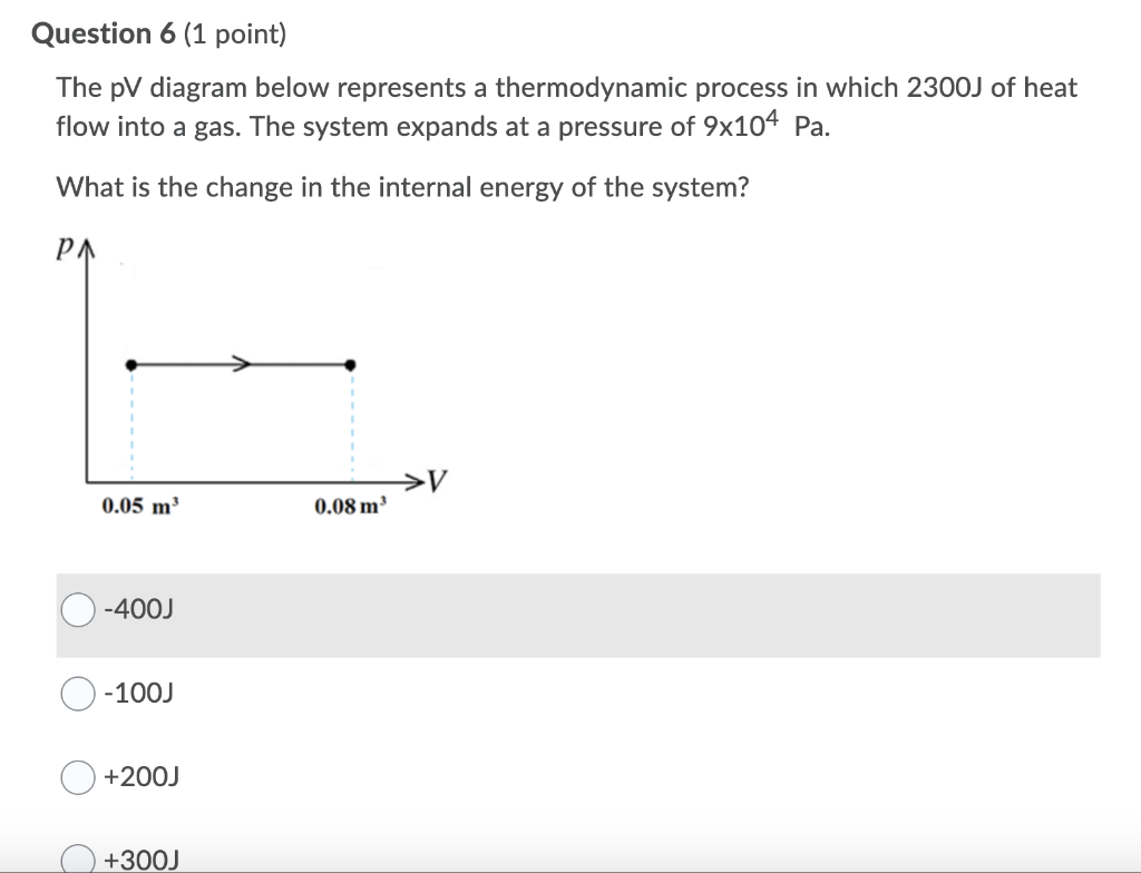 Solved Question 6 (1 point) The pV diagram below represents | Chegg.com