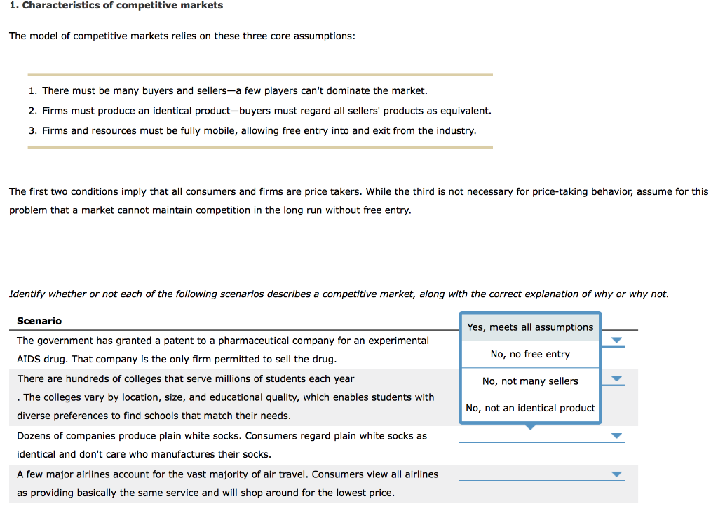 Solved 1. Characteristics of competitive markets The model | Chegg.com Solved 1. Characteristics of competitive markets The model | Chegg.com