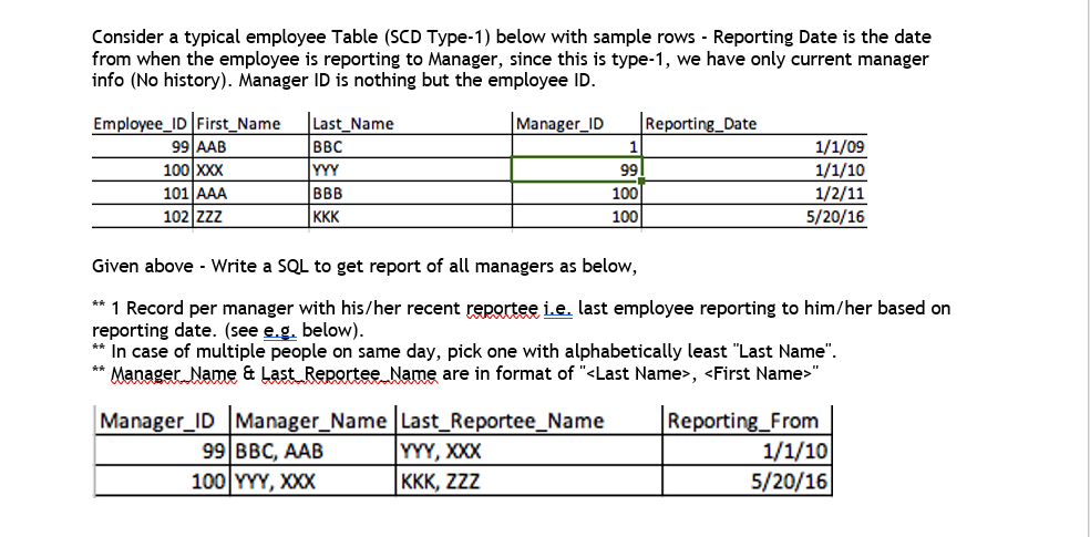 Solved Consider a typical employee Table (SCD Type-1) below | Chegg.com