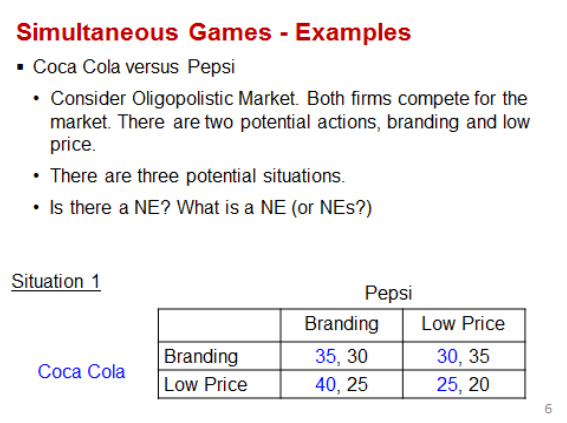 Solved (Simultaneous Games) Consider an oligopolistic market | Chegg.com