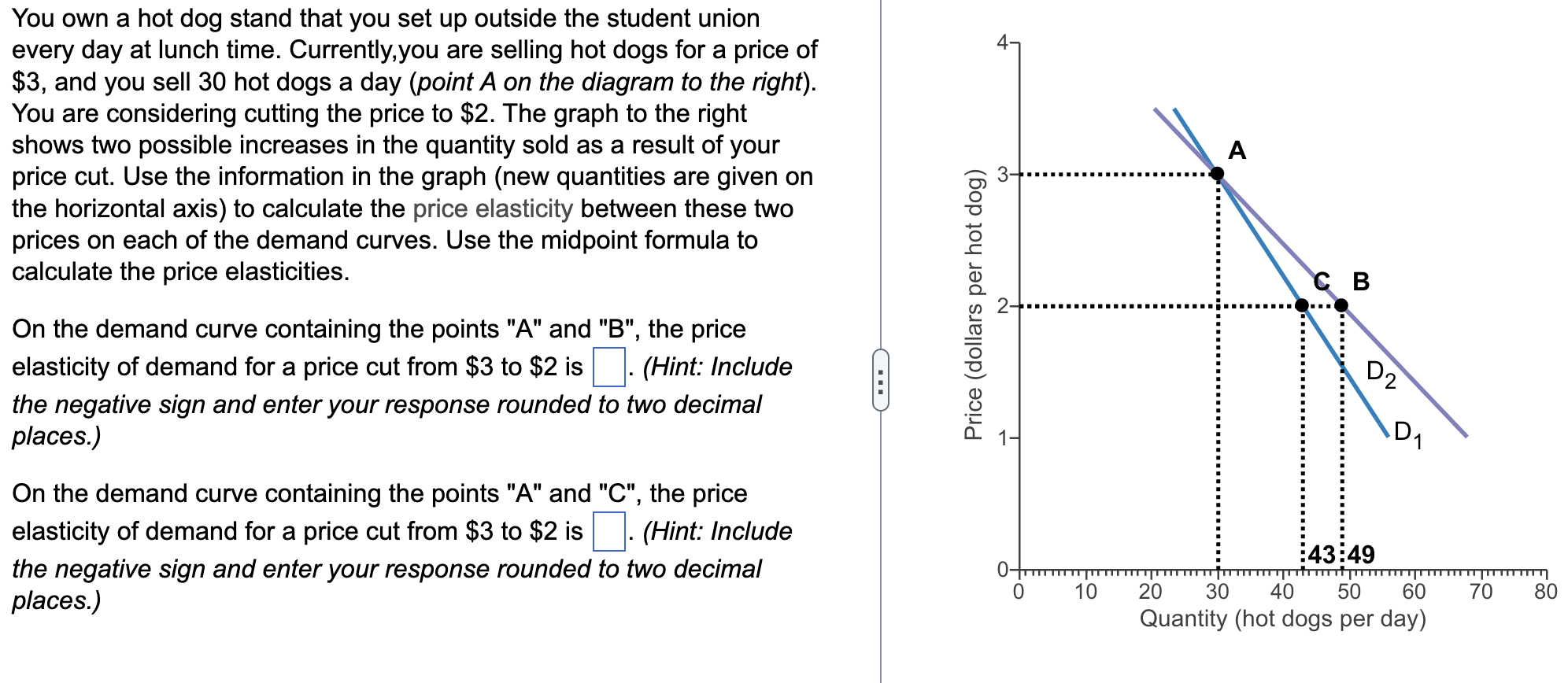Solved You own a hot dog stand that you set up outside the | Chegg.com