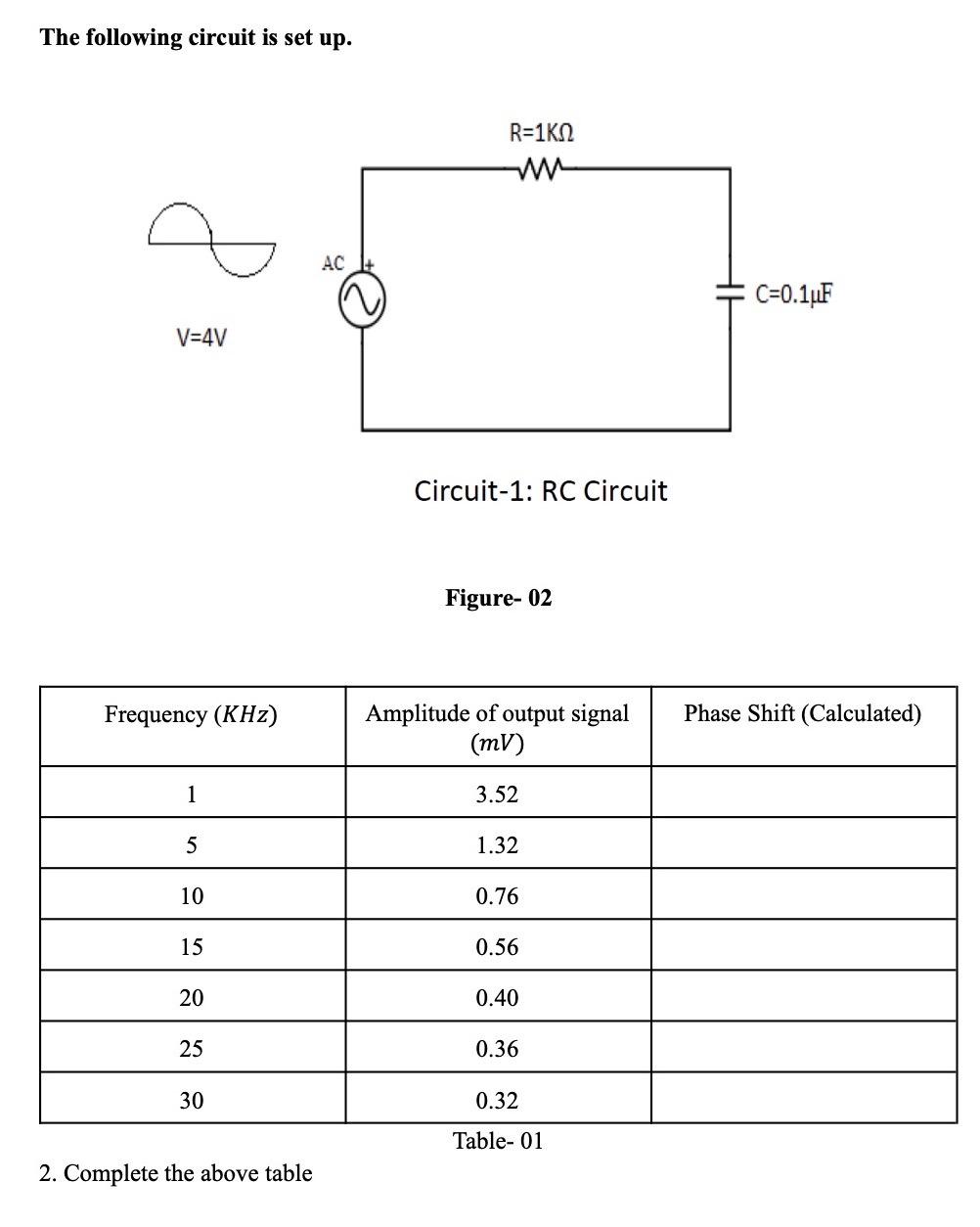 Solved The following circuit is set up. R=1K2 AC C=0.1UF | Chegg.com