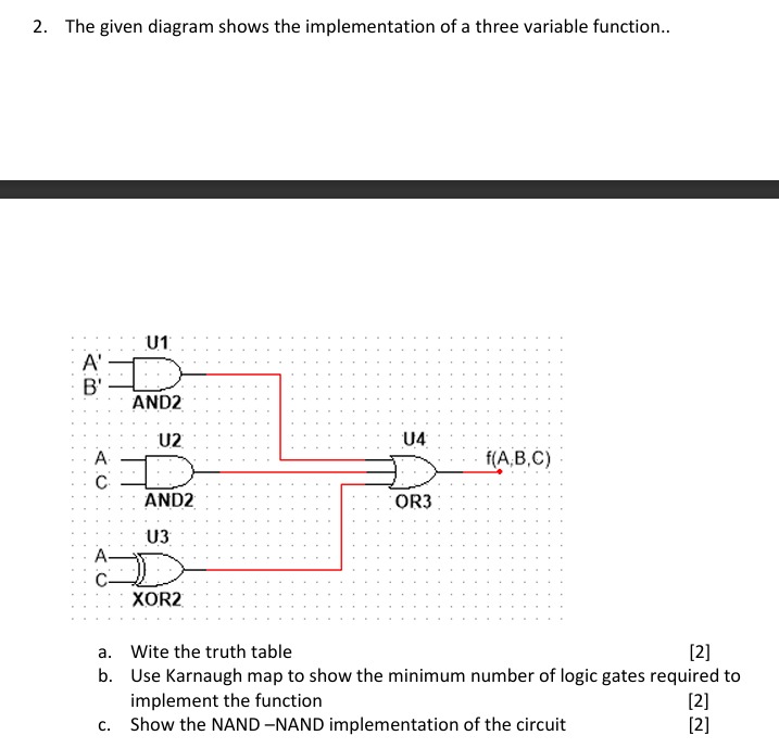 Solved a. ﻿Wite the truth table b. ﻿Use Karnaugh map to show | Chegg.com