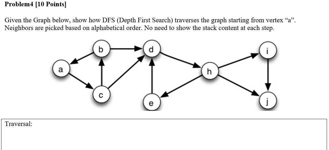 Solved Problem4 10 Points Given The Graph Below Show How 