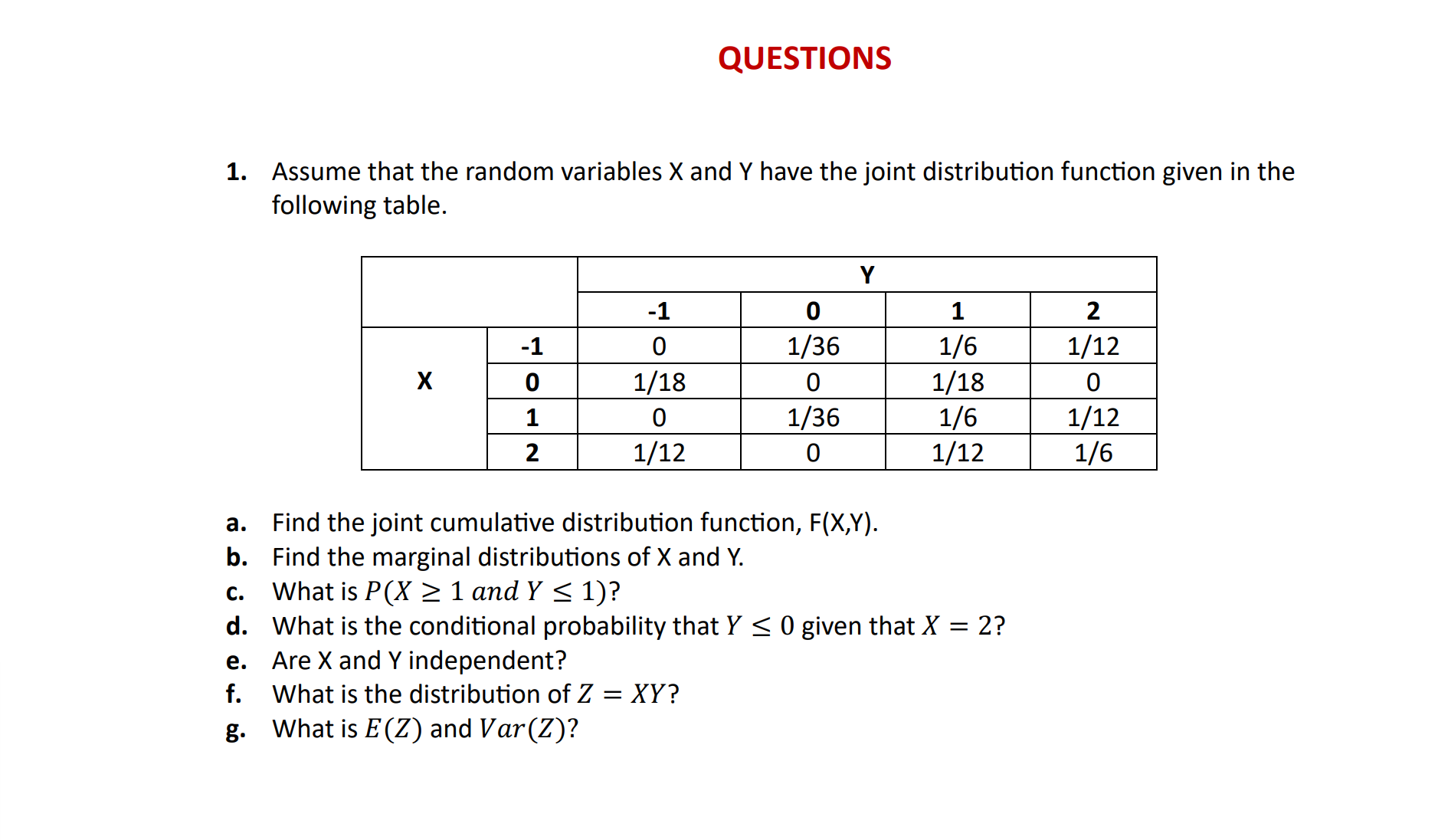 Solved QUESTIONS 1. Assume that the random variables X and Y | Chegg.com