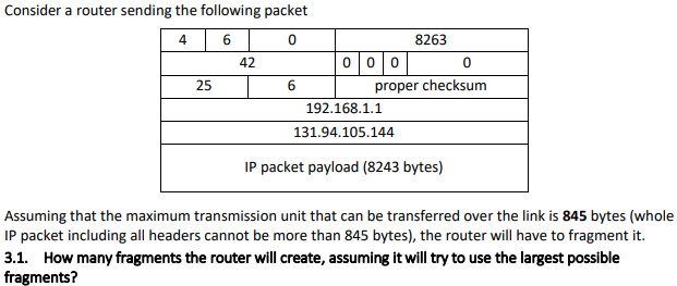 Solved Consider a router sending the following packet | Chegg.com