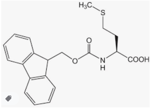 Solved Find the integration and splitting pattern for the | Chegg.com