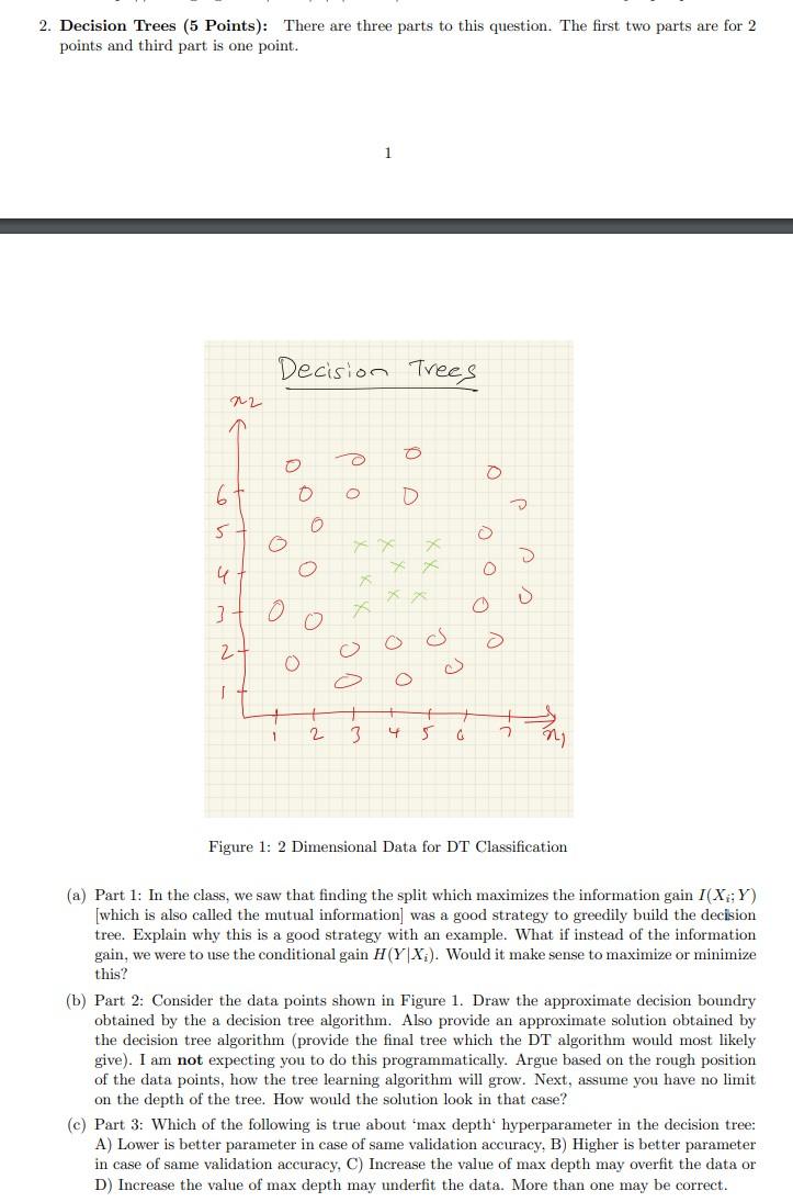 2. Decision Trees (5 Points): There are three parts | Chegg.com