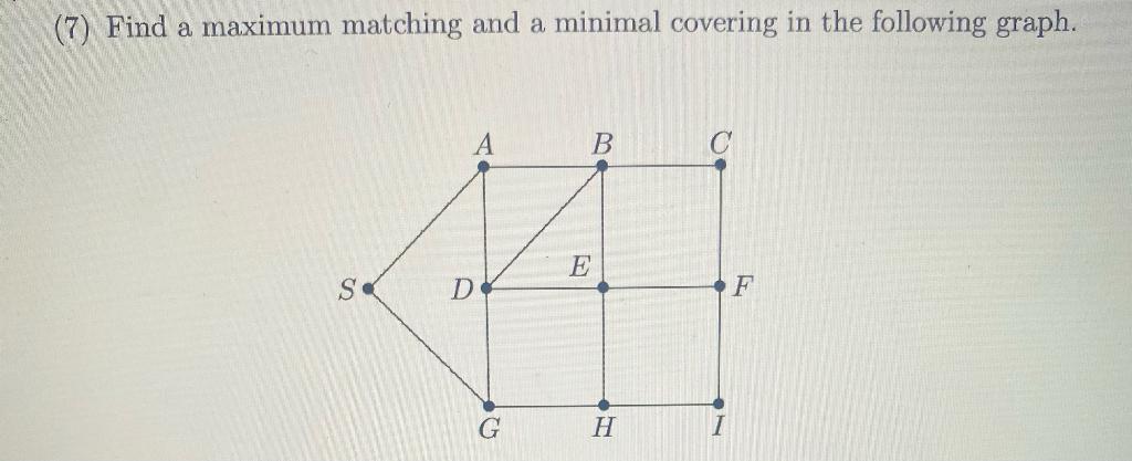 Solved (7) Find a maximum matching and a minimal covering in | Chegg.com