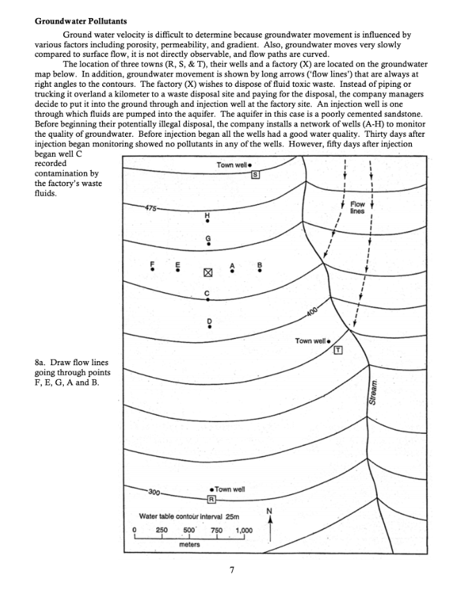 Groundwater Pollutants Ground water velocity is | Chegg.com