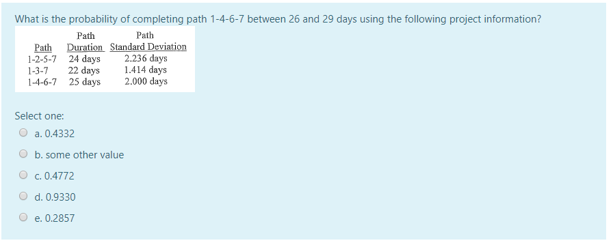 Solved Path What is the probability of completing path | Chegg.com