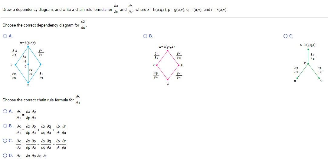Solved Draw a dependency diagram, and write a chain rule | Chegg.com