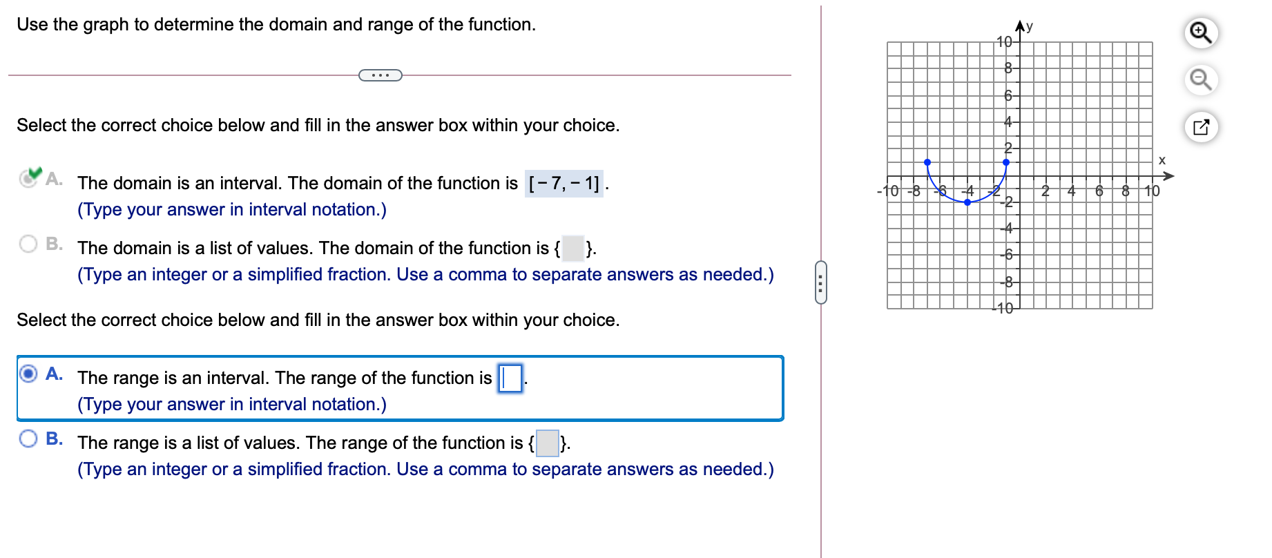 Solved Use the graph to determine the domain and range of | Chegg.com