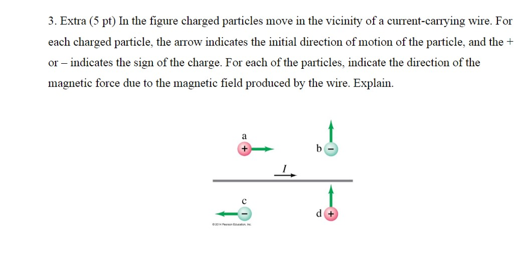 Solved 3. Extra (5 pt) In the figure charged particles move | Chegg.com